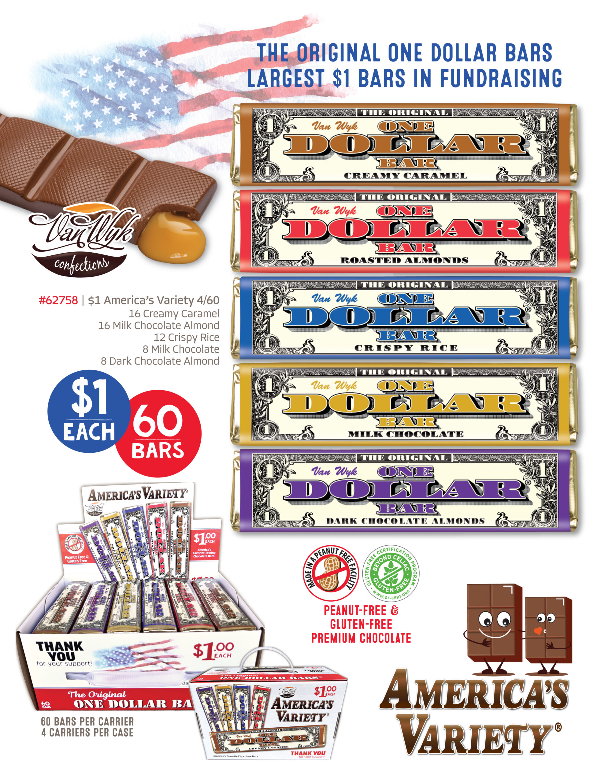 $1.00 Chocolate Bars and Pretzel, Earn up to 45% Profit | Winning Edge